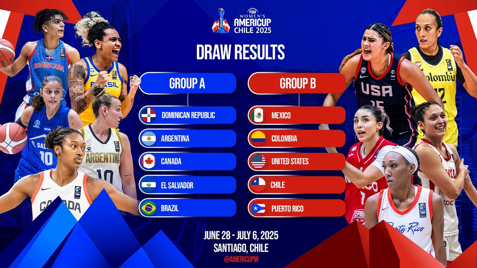 El Salvador listo para debutar en el FIBA Women´s Americup 2025 – Diario El Salvador